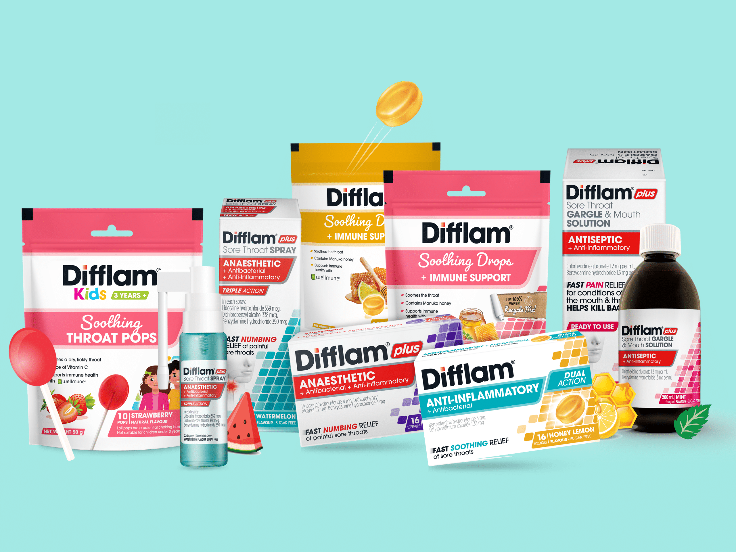 Difflam - Sore Throat Lozenges, Gargles & Solutions